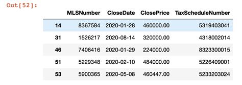 Python How To Use Pandas To Calculate Difference In Sales Prices At