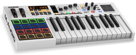 2015 Namm Show Synthtopia