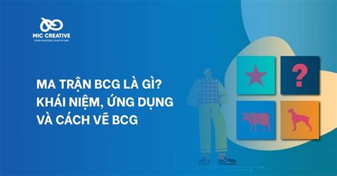 Ma Trận Bcg Là Gì Phân Tích Chi Tiết Và Cách Vẽ đơn Giản