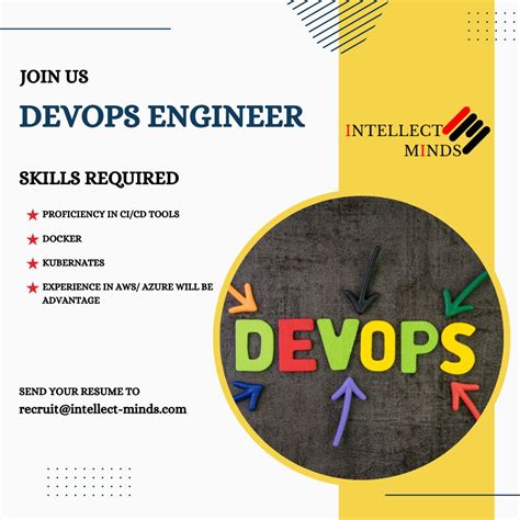 Nagarani N On Linkedin Hiring Devops Devopsengineer Engineer Singaporejobs Singapore