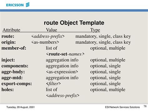 routing policy specification language ppt download