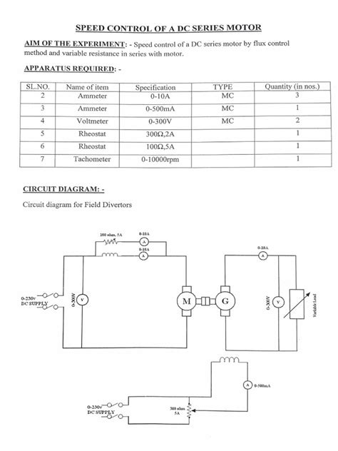 Experiment 1 Pdf