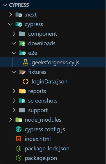 Cypress Data Driven Testing Geeksforgeeks