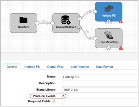 automating impala metadata updates for drift synchronization for hive