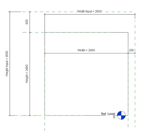 Solved Maximum And Minimum Values To Revit Parameters Autodesk Community