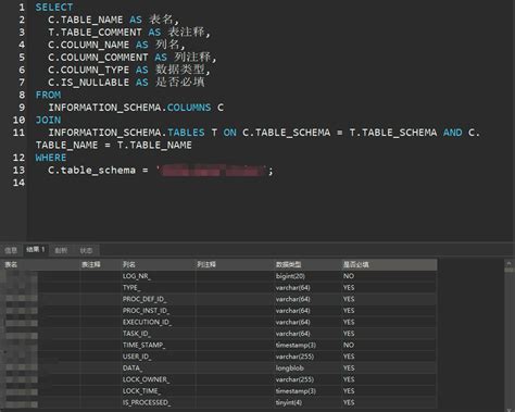 从mysql到word：数据库设计文档的制作过程 csdn博客