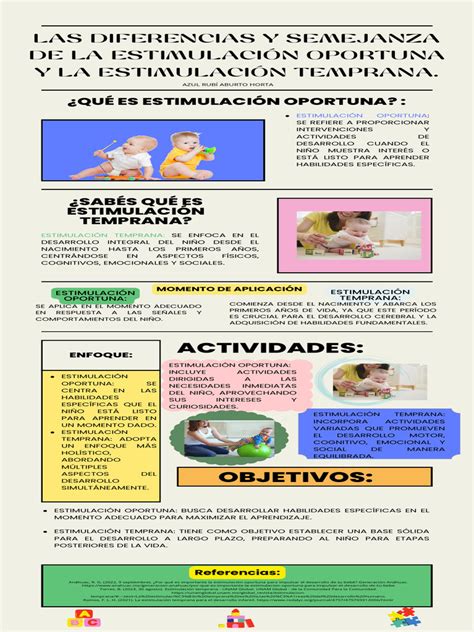 Infografía De Las Diferencias Y Semejanza De La Estimulación Oportuna Y