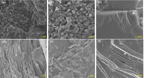 Microstructure Of Sandstone A B C And Granite D E F Under A