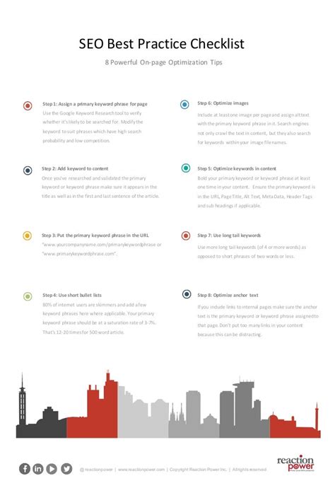 Seo Best Practice Checklist