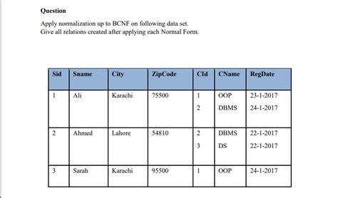 Solved Question Apply Normalization Up To BCNF On Following Chegg