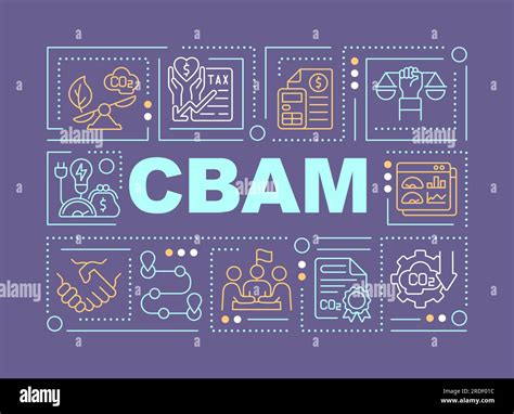 Cbam Text With Linear Icons Concept Stock Vector Image And Art Alamy