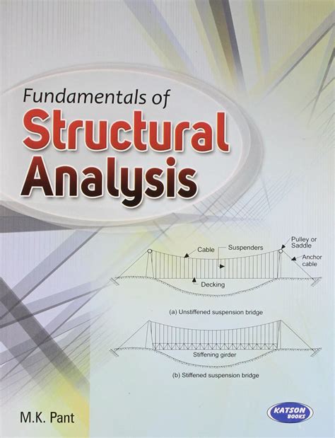 Fundamentals Of Structural Analysis