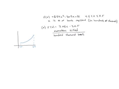 Solved Increasing Numbers Of Manatees Sea Sirens Have Been Killed By Boats Off Of A States