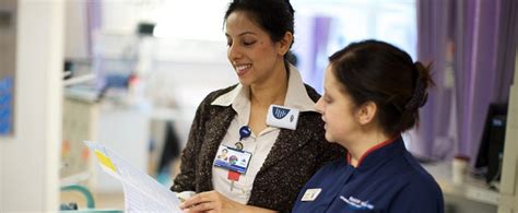 Omnicell Middle East And Africa On Linkedin Survey Of Nurses Reveals High Satisfaction Rates With