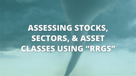 Tornadoes In Tulsa Using Relative Rotation Graphs Rrgs In Portfolio
