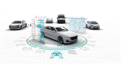 Ivan Zalac On Linkedin How To Balance Vehicle Attributes Without A Physical Prototype