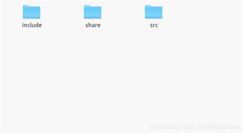 思岚a2雷达在linux下初步使用rplidarsdk进行cmake工程搭建 Csdn博客