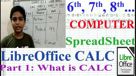 Pa3 Libreoffice Calc Part 1 What Is Calc Libre Office Calc
