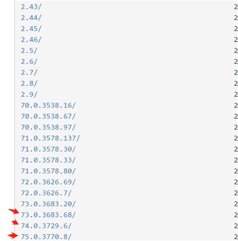 Python Selenium Python Selenium Csdn