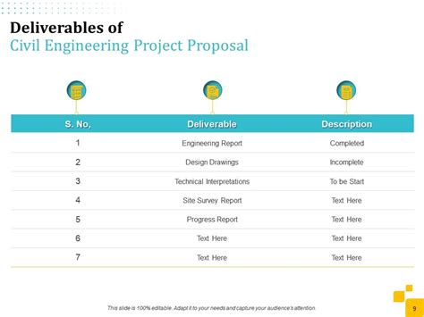 Civil Engineering Project Proposal Powerpoint Presentation Slides Presentation Graphics