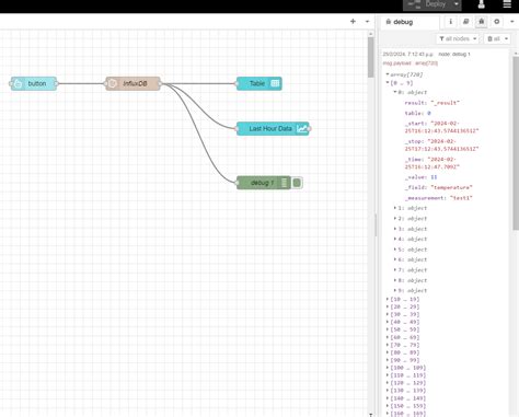 display influxdb 2 data in dashboard 2 dashboard node red forum