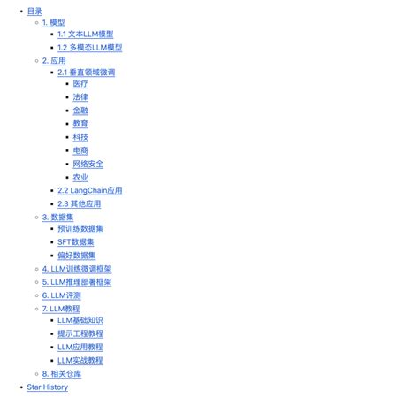 学大模型必看这个github项目！！汇集了所有开源中文大模型资源，含各领域微调大模型、数据集及教程llm Action Github大模型