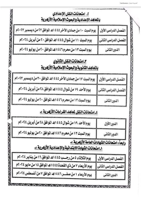 الخريطة الزمنية للعام الدراسي الجديد 2024 بالمعاهد الأزهرية الأسبوع