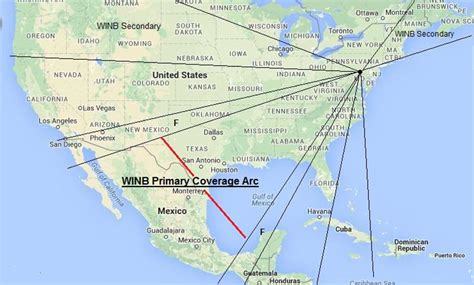 Shortwave 910am Superstation