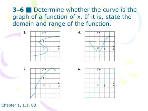 ppt essential calculus ch01 functions and limits powerpoint