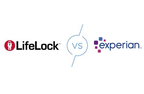 Lifelock Vs Experian—an In Depth Review