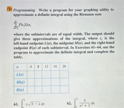 Solved Programming Write A Program For Your Graphing Utility