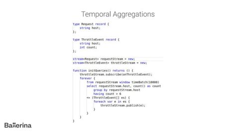 Effective Microservices Development With Ballerina Ppt