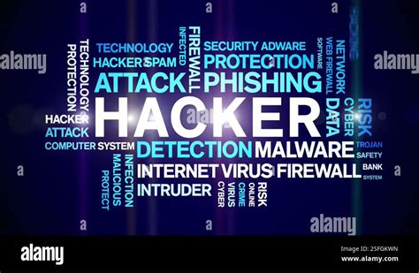 Hacker Animated Word Cloudanimation Tag Kinetic Typography Seamless Loop Stock Video Footage