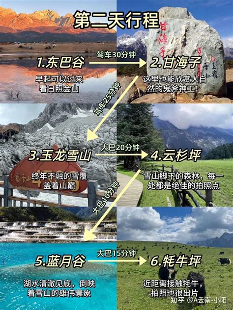 丽江旅游攻略📍三天两夜不绕路行程建议！ 知乎