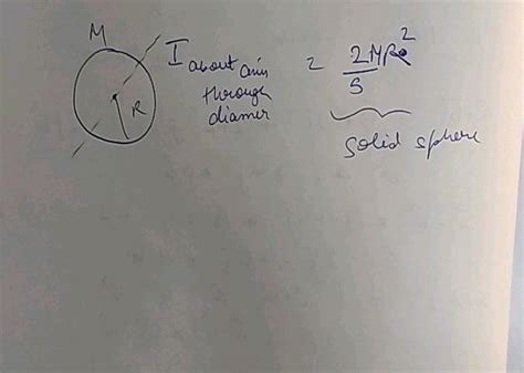 What Is Moment Of Inertia Of A Solid Sphere About Its Diameter Ems Ta