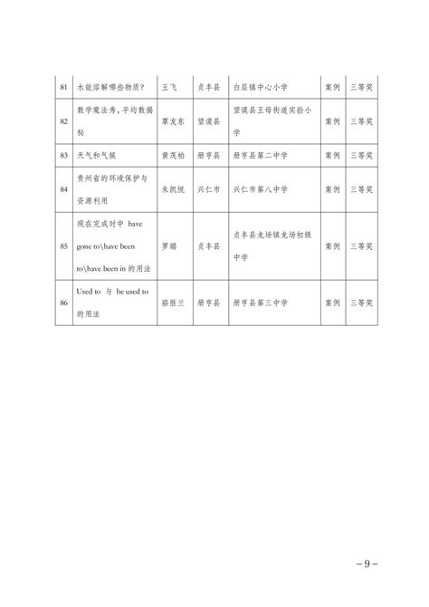 金州教育云平台