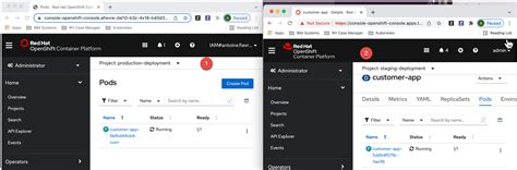 Use Jenkins To Build A Fully Automated Multi Architecture Cicd