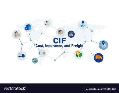 Cif Cost Insurance Freight Concept Of Royalty Free Vector