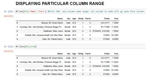 github rajeshpython007 data analytics on titanic dataset using python