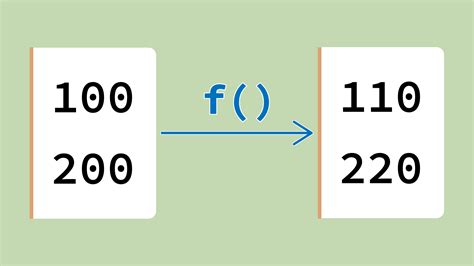 Javascript、関数処理でreplace。