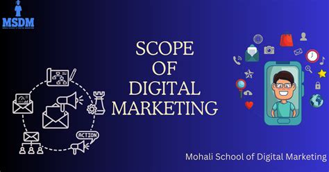 The Expanding Scope Of Digital Marketing In 2024