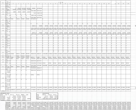 借款还本付息估算表excel模板下载 PPT家园