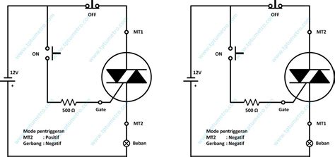 Rangkaian Aplikasi Triac Tptumetro