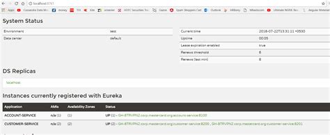 part 5 eureka naming server in microservices only fullstack