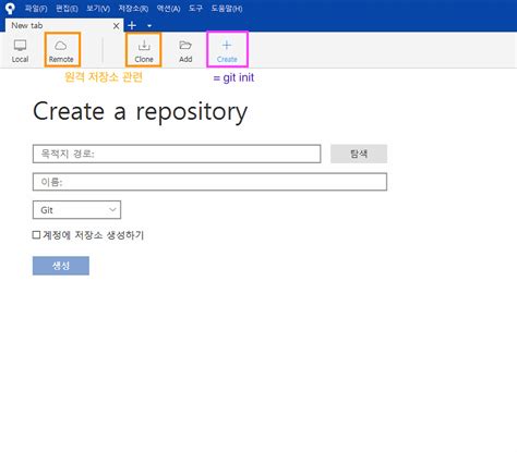팀 개발을 위한 Git Github 시작하기 팀 개발을 위한 Git Github 시작하기