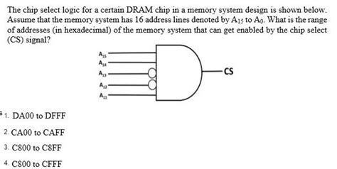 Solved The Chip Select Logic For A Certain Dram Chip In A Chegg