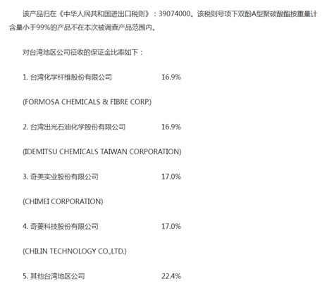 陸商務部稱台灣聚碳酸酯傾銷！ 點名這些業者加徵「保證金」 鏡週刊 Mirror Media