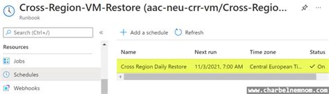 Automate Azure Vms Restore With Azure Backup Helpful Guide Charbel