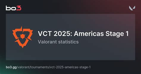 Vct 2025 Americas Stage 1 Harmonogram Statystyki