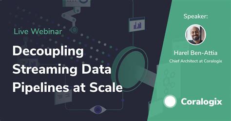 Coralogix On Linkedin Coralogix